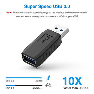 ELUTENG USB Coupler Male to Female 4Packs USB 3.0 Type A Adapter Superspeed 5Gbps USB Port Extension Connector Bridge Compatible with Laptop Computer Hard Drive Printer Camera
