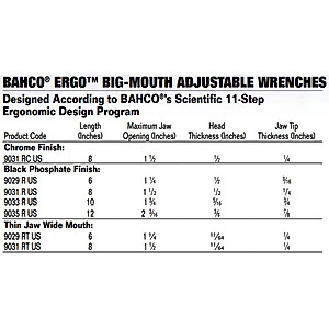 Bahco BAH9031RUS Ergo Big-Mouth Adjustable Wrench with Rubber Handle - 8 Inch - Black Phosphate Finish