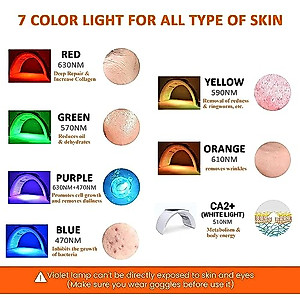 Holsn LED Face Mask Light Therapy - 7 Color Photon LED Light Therapy for Face Body Neck, Professional Red Light Therapy Mask Facial Light Therapy Device Home Solon Spa, Time Preset & Cycle Mode