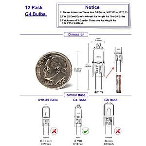 Jaenmsa G4 Light Bulbs 20W, 12 Pack Crystal Clear Halogen Bulb 2 Pin, 12 Volt 20 Watt JC T3 Bi-pin Capsule Xenon Bulb, Dimmable 2700K Warm, 2 Prong G4 Base for Landscape/Desk Lamp, Chandelier