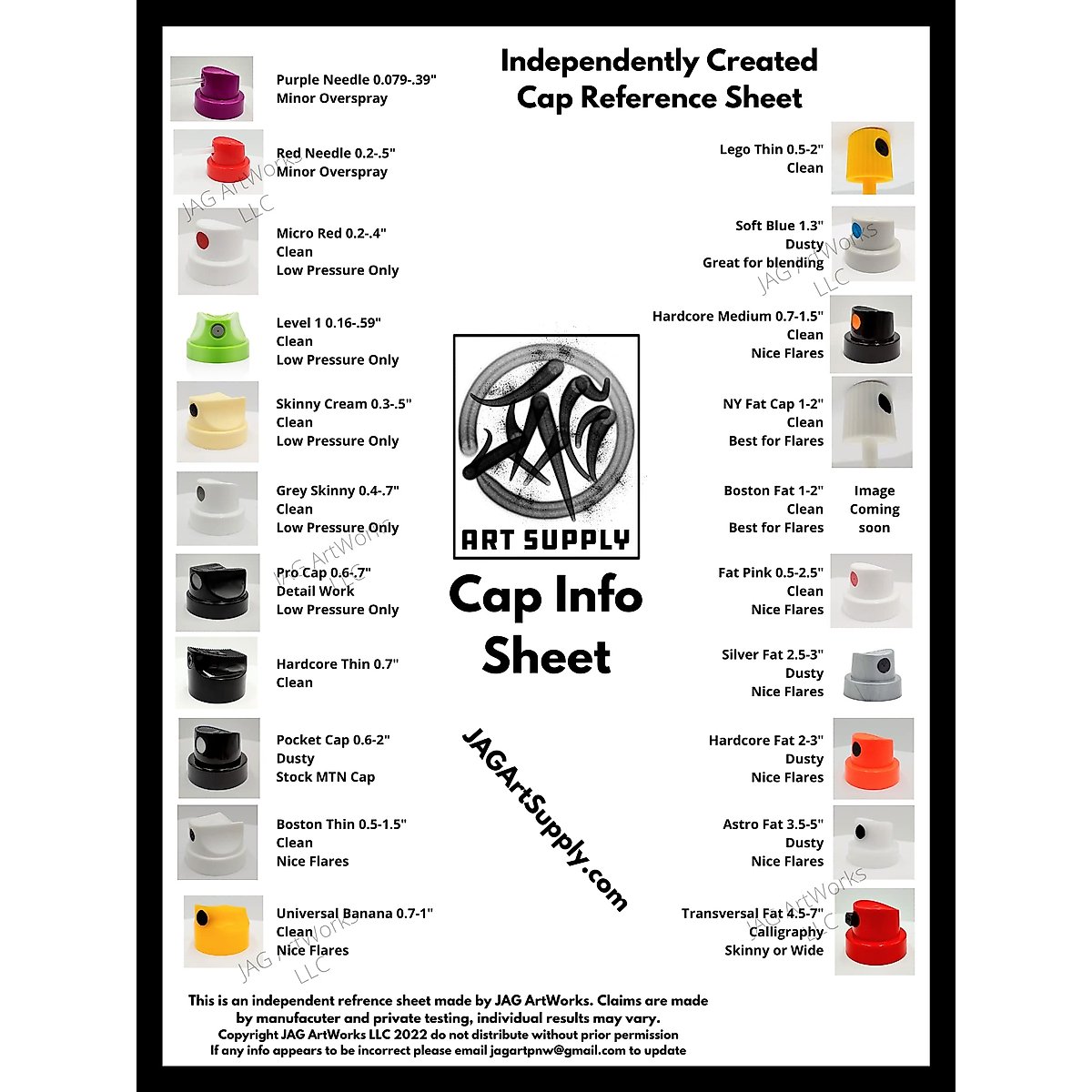 Spray Paint Caps - Soft Blue Caps for Fading, Color Fades, Complete Coverage Without Drips. Fits Female Cans MTN, Loop, Flame, Montana, Molotow, ACME, Double A, DANG and More! (20)