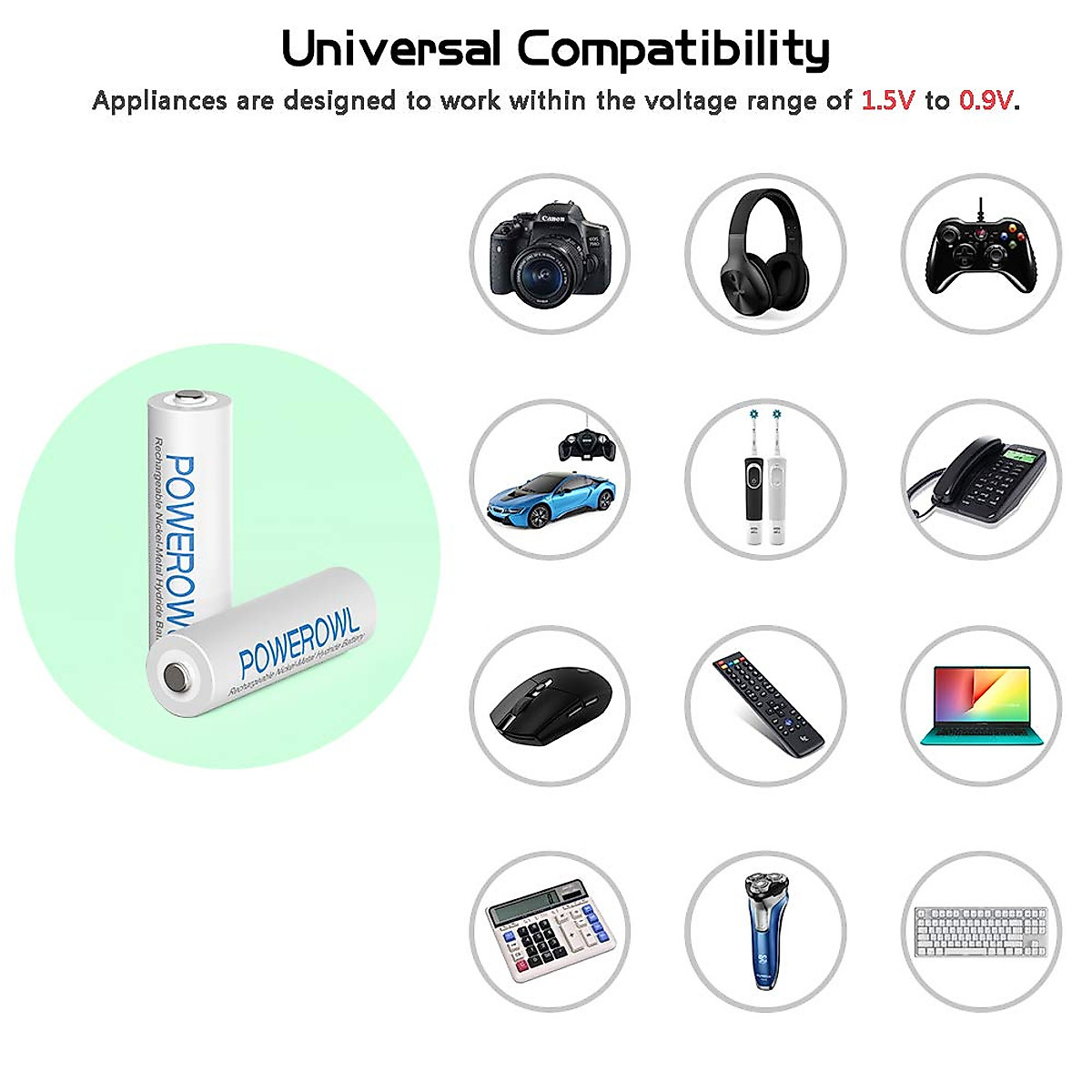 POWEROWL Rechargeable AAA Batteries with Charger, Advanced Individual Cell Battery Charger, High Capacity Low Self Discharge Ni-MH Triple A Batteries -Qty8