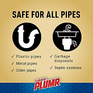 Liquid-Plumr Pro-Strength Clog Destroyer Gel with PipeGuard, Liquid Drain Cleaner - 80 Ounces (Package May Vary)