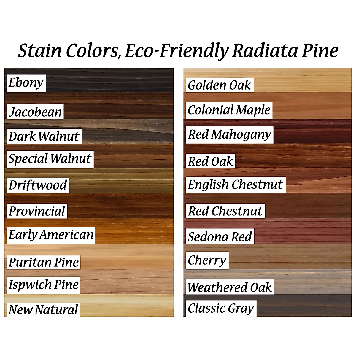 Farmhouse Rustic Wooden Picture Ledge Shelf, Available in 20 Colors, 11 Sizes, Shown in Jacobean - Floating Shelf, Rustic Shelf, Open Shelving, Nursery Shelf, Floating Shelves, Modern Farmhouse