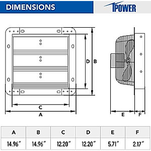 iPower 12 Inch Variable Shutter Exhaust Fan with Speed Controller and Power Cord Kit, 1620RPM, 940CFM, Silver