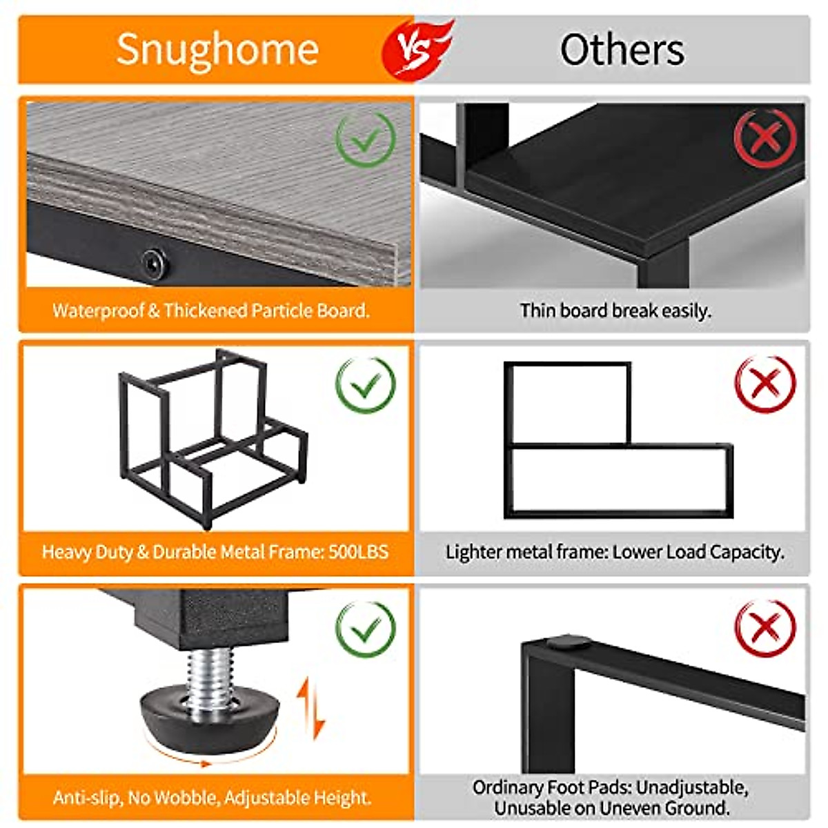 Snughome Wooden Step Stools for Adults Kids, Steping Stool for High Bed with 500 LB Load Capacity, Bedside Step Stool for Bedroom, Bathroom and Kitchen, Self-Assembly(Grey)