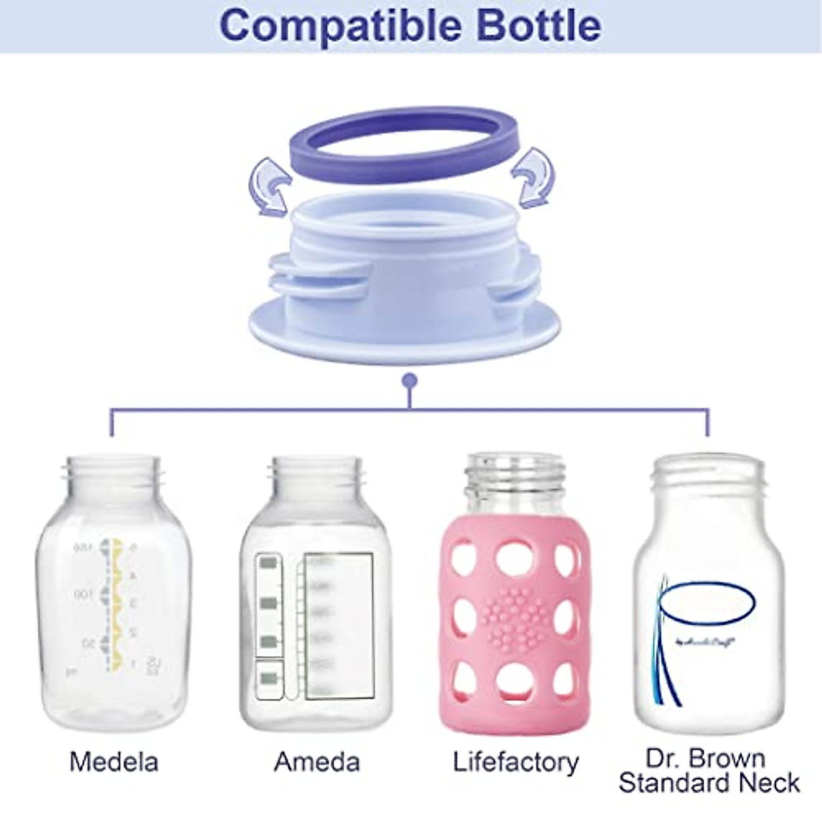 Maymom 3rd Gen Thread Changer or Bottle Converter; Allow Spectra S1 S2 Pump Wide Mouth Flange to Use Medela Bottle, Ameda Bottle (Narrow), Lifefactory, Dr. Brown Narrow, No Leak, No Fallen Bottle