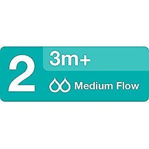Evenflo 4 Pack Classic Silicone Nipple, Medium Flow (3-6 months)