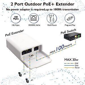 Outdoor 3 Port Passive POE Extender，IP65 Waterproof PoE Repeater,10/100Mbps，2 Channel Ethernet Cat5e/6， IEEE 802.3af/at，PoE Booster, Wall-Mount