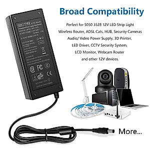 SHNITPWR 12V 3A 36W AC DC Power Supply Adapter 100V~240V AC to DC 12 Volt 3 Amp Converter Transformer LED Driver with 5.5x2.5mm Plug for 5050 3528 LED Strip 3D Printer CCTV Security System LCD Monitor