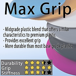 Divergent Discs | Kraken | Disc Golf Fairway Driver | Max Grip (Blue)