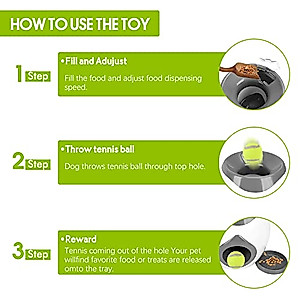 Ufanittel Dog Puzzle Toys,Treat Dispenser Dog Toys, Automatic Pet Feeder,Dog Puzzle Toys and Interactive Dog Toys,Puppy IQ Training & Mental Enrichment and Training Dog Games for Indoor