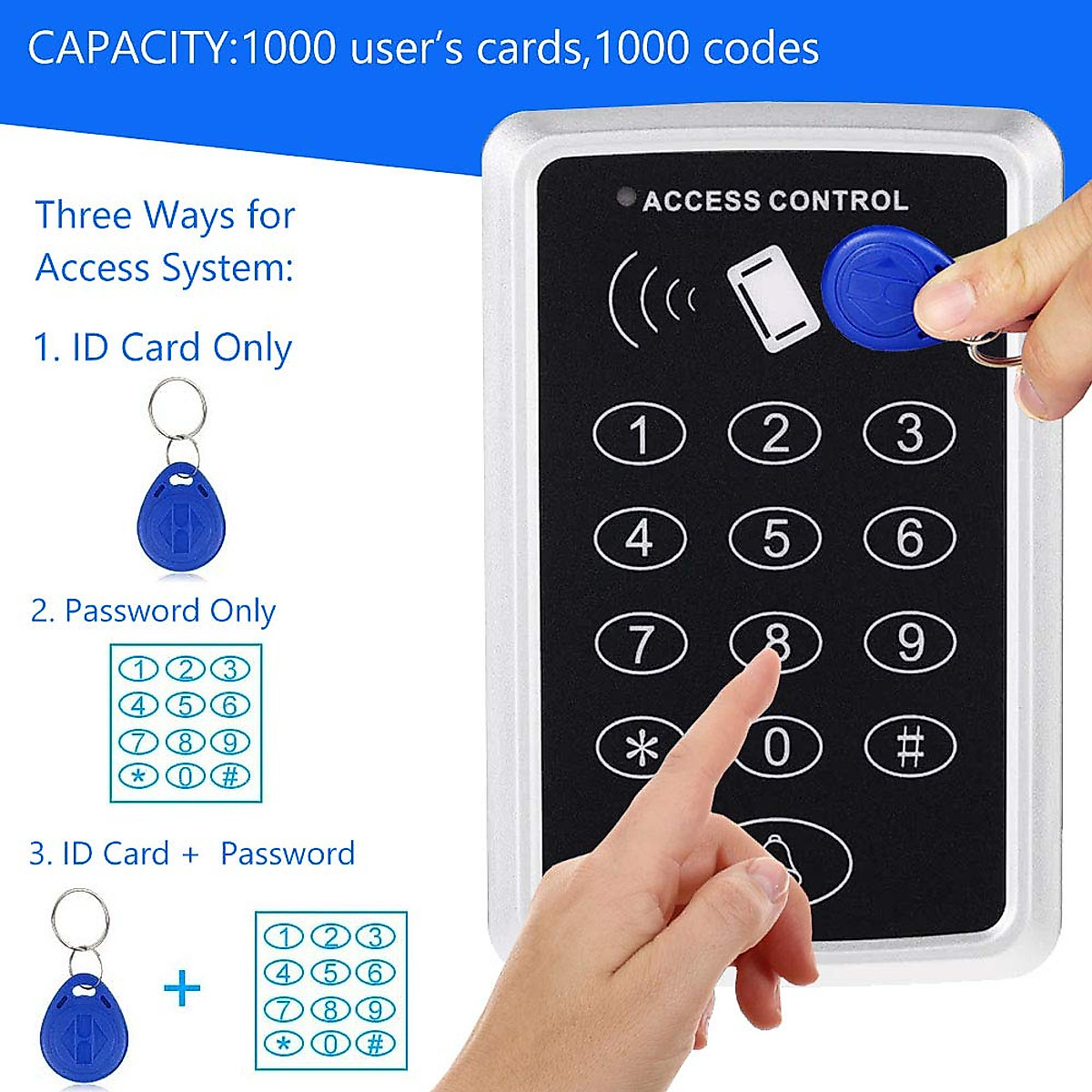 AMOCAM Door Access Control System, Stand-Alone Password Keypad + 5PCS Key Fobs Keychains for Entry Home Security Access Controller