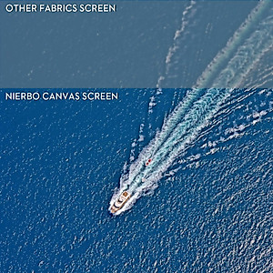 NIERBO Huge Large Projector Screen 300 inch of Canvas Material 16:9 Projection Movies Screen Outdoor Projection Screen for Church School Home Indoor 1.6 Gain Not Include Mount