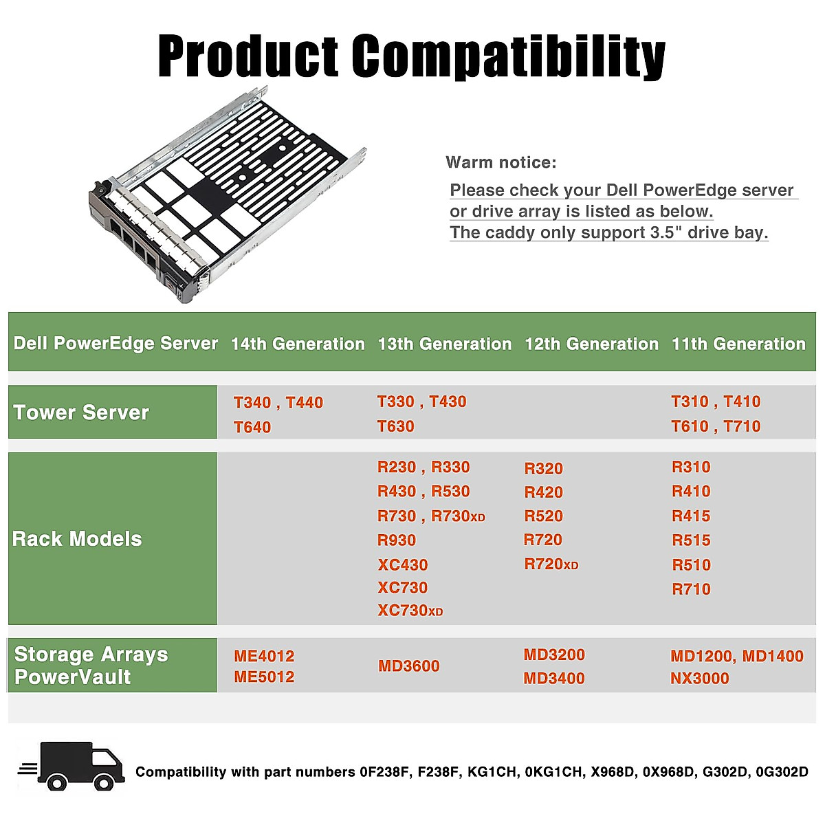 Pack-2, Hard Drive Tray Caddy F238F 0F238F for Dell Poweredge Series 11/12/13 Generation Models 3.5" SAS/SATA R430, R530, R730, T430, T630, R420, R520, R720, T420, T620, R410, R510, R710, T410, T610