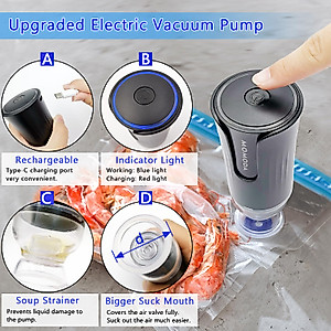 MOMODA Sous Vide Cooking Bags - Set of 20 | BPA-Free Reusable Vacuum Seal Bags with Air Valve for Joule and Anova Cookers | Freezer Safe Vacuum Food Storage Bags with Upgraded Electric Pump Included