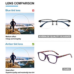 CVVTSPE 4-Pack Reading Glasses Anti-Blue Light Anti-Fatigue, Unisex, Anti-UV/Anti-Glare Filtering Lightweight Reader