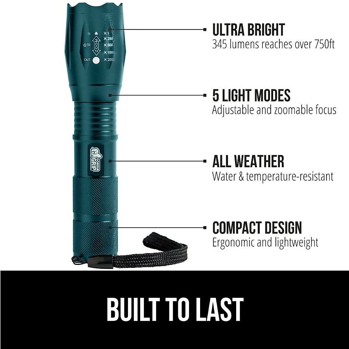 Gorilla Grip Powerful LED 750 FT Water Resistant 5 Adjustable Mode Tactical Flashlight, High Lumens Ultra Bright Battery Life Zoom Flashlights, Small Camping Car Mini Flash Light Accessories Teal Blue