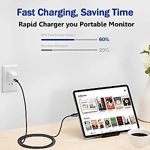 CUIUIC USB C to USB C Cable 100W 5FT USB C 3.2 Gen 2x2 Cable with PD Fast Charge and Video Output[Thunderbolt 3 Compatible],for Portable Monitor,Laptop,MacBook Pro, iPad Pro,Galaxy S21/S20