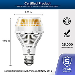 SANSI Upgraded 300W Equivalent LED Light Bulb, 5000 Lumens A21 Non-dimmable LED Bulb with E26 Base, 30W Power 3000K Warm White Bright Light Bulb for Home Workshop