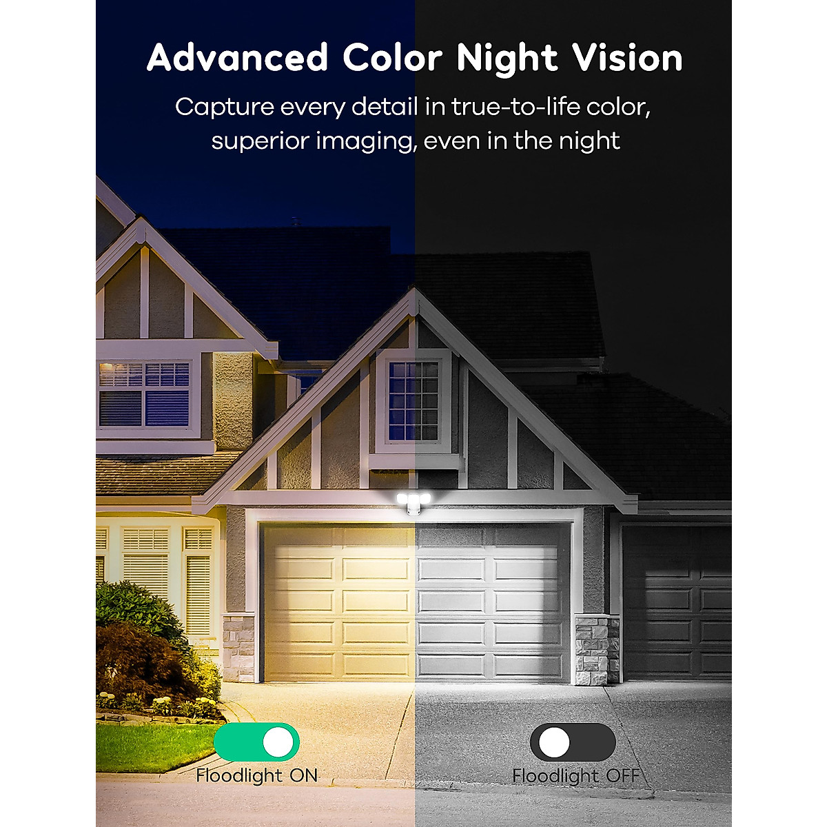 winees Floodlight Camera, Wired 2K HD Dual-Lens Outdoor Security Camera, 180 Degree Panoramic Motion Detection, 3000 Lumens, Color Night Vision, 110dB Siren, 2-Way Audio (White)