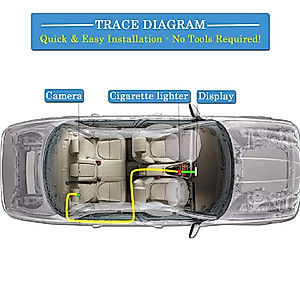 B-Qtech Baby Car Mirror, Baby Car Camera for Back Seat Rear Facing View Infant, 4.3 inch Night Vision Monitor Anti-Shake Camera 360°Adjustable Easy Observe and Install