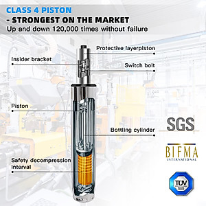 5.5 inch Office Chair Cylinder Replacement,Heavy Duty Gas Lift Cylinder for Office Desk Chairs/Gaming Chair,Gas Lift Hydraulic/Pneumatic Piston, Universal Size (Silver)