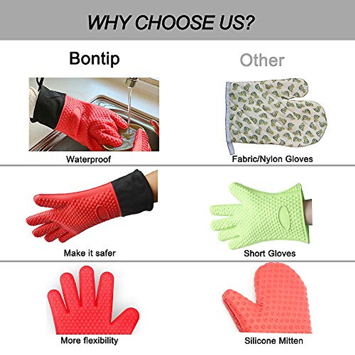 Comsmart BBQ Gloves, Heat Resistant Silicone Grilling Gloves, Long Waterproof BBQ Kitchen Oven Mitts with Inner Cotton Layer for Barbecue, Cooking, Baking, Smoker(Red)