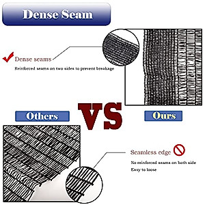 Yardmaker 50% Sun Shade Net Mesh Sunblock Shade Cloth UV Resistant Net for Plants in Greenhouse 10ft x 5ft