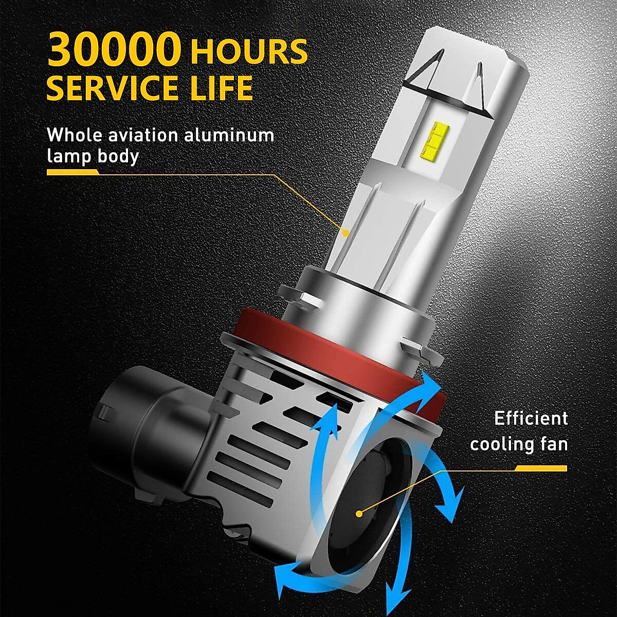 cueclue 2 PCS Car 9005/HB3 Led Car Light, 6000K 4800LM Ultra-high Brightness 1:1 Mini Size Bulb Replacement, Direct Plug-in Integrated Fog Light, Universal Lighting Parts for Cars (White)