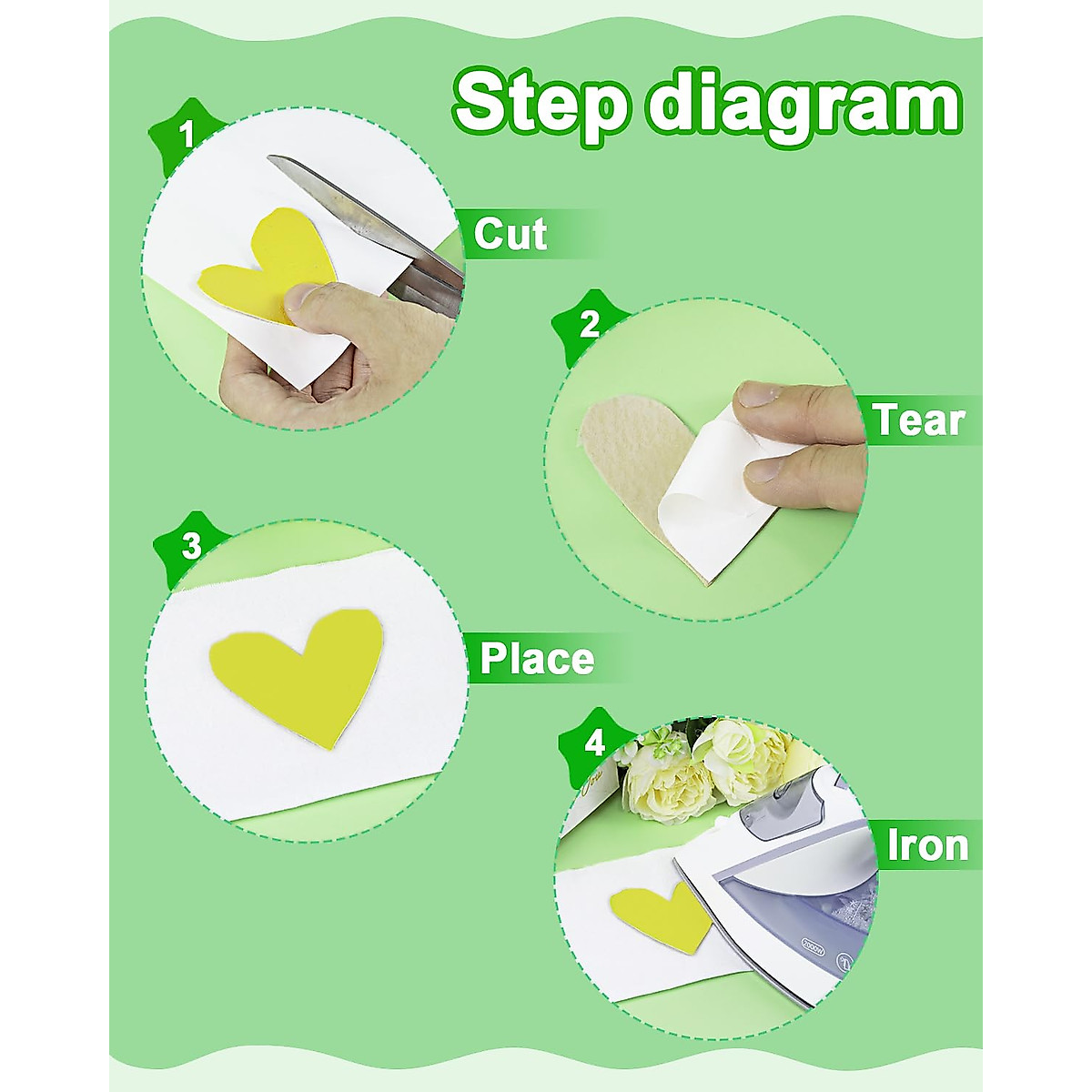 PLANTIONAL Double Sided Iron On 20 PCS Medium Weight A4 Size Press-on Patch Heat Melt Fabric Glue Sheet Permanent Fusible Adhesive Sheets