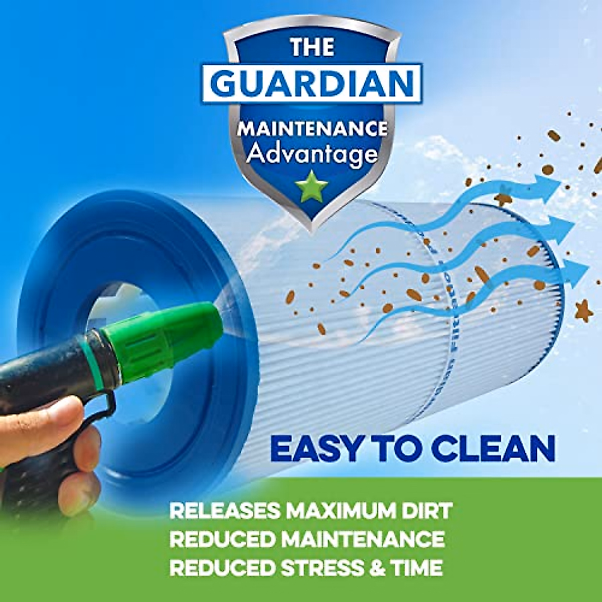 Guardian Filtration Products Spa Filter Replaces Pleatco PMA25-M PMA25 Cartridge for Outer for Nested System PMA-PROPAK2 1 Cartridge Master spas 25 Sq Ft.