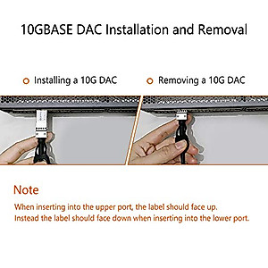 6COM 10G SFP+ DAC Cable, 3 M (10ft) Passive Twinax Cable, Direct Attach Copper, SFP+ to SFP+, 10GBASE-CU Cable for Cisco, Ubiquiti, D-Link, Supermicro, Netgear, 3 Meter