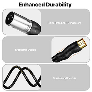 EBXYA MIDI to XLR Adapter Cable 6 Feet - MIDI 5 Pins DIN Male to XLR 3 Pins Male