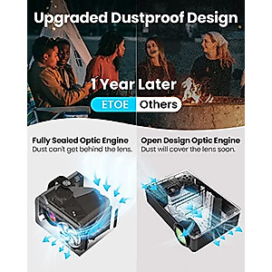 ETOE D2 Pro Projector with Mini Tripod Stand and Carrying Bag