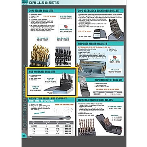 HHIP 5001-1020 20 Piece High Speed Steel Wire Gage Drill Set, Right Hand, #61-80