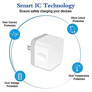 Dual USB Wall Charger, 2Pack 2.4A Double USB Wall Plug iPhone Fast Charger Block Box Brick Adapter for iPhone 14 13 12 11 Pro Max XS X 8 Plus,Samsung Galaxy S23 A53 A73 S22 S21 S20 S10 Note20 Ultra,LG
