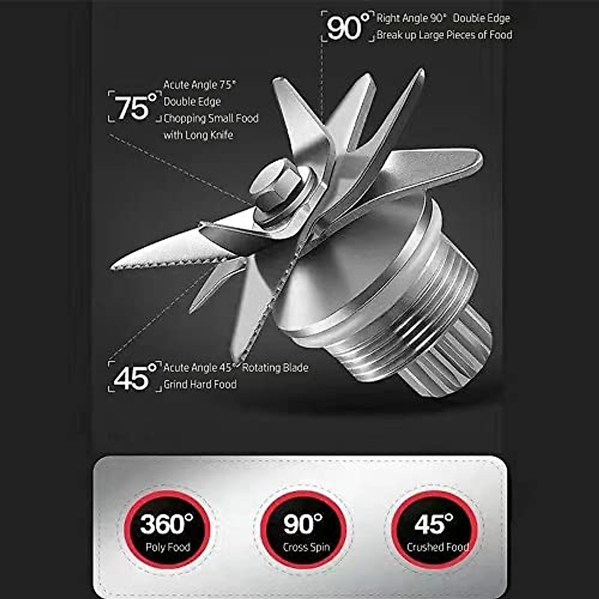 HESINLY Professional Countertop Blender with 2200-Watt Base 72 Oz Jar Multifunctional Household Blender for Smoothies, Shakes & Frozen Drinks