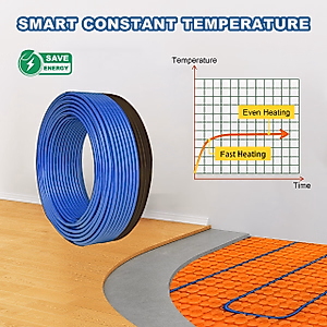 Electric Heated Floor Cable Underfloor Heating System Kit with Cable Guide，Alarm Monitor for Indoor Installation 120V,10 Sqft