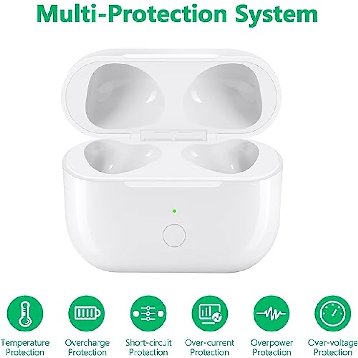 Avainaly Wireless Charging Case for AirPods 3rd Gen, Compatible for AirPod 3rd Generation Charging Case Replacement, Built-in 660 mAh Battery with Bluetooth Pairing Sync Button (White)