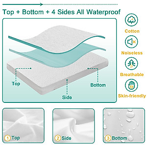 Bedecor Queen Mattress Protector Zippered for 7"-9" Mattress,Soft Cotton Terry 6-Sided Waterproof Mattress Encasement Cover Breathable Noiseless Washable