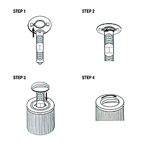 Hot Tub Filter Mineral Cartridge Sticks for Jacuzzi-Spa (2)