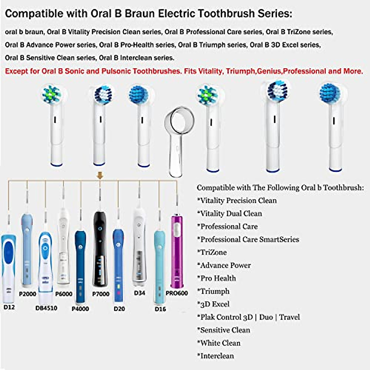 Replacement Toothbrush Head for Oral-B Braun, 12 Pack Tooth Brush Heads Covers Sets, Soft Sensitive Precision Spin Heads for Oral-B 7000/Pro 1000/9600/ 5000/3000/8000