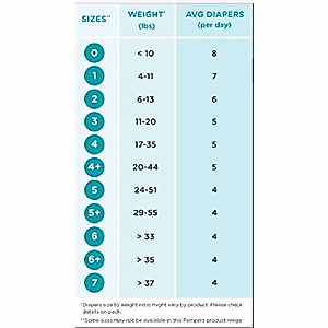 Pampers Cruisers Baby Dry Diapers, Size 4, 28 Count