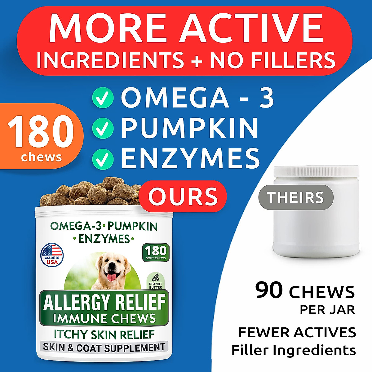 Allergy Relief + Omega 3 for Dogs - Oil Treats for Dog Shedding, Skin Allergy, Itch Relief, Dry Skin & Hot Spots Treatment, Joint Health - Skin and Coat Supplement - EPA & DHA Fatty Acids