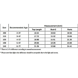 sshybmne Toddler Kids Girl St. Patrick 's Day Outfits Long Sleeve Top Dress Four-Leaf Clover Print Pants Clothes Set (Green, 6-7T)