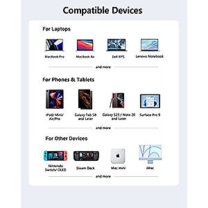 iPad Pro USB C Hub, 6-in-1 Adapter for iPad Pro 2021 iPad Air 5 Docking Station with 4K HDMI, 60W Power Delivery, 2 USB 3.0 & 3.5mm Headphone Jack, for MacBook Air, MacBook Pro, XPS, and More