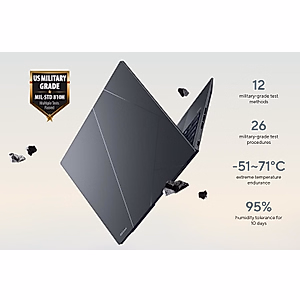 Asus 2023 Latest Zenbook 14.5/ 2.8K OLED Slim Laptop,13th Gen Intel Evo i7-13700H 14 Cores,550 nits 120Hz 100 Percent DCI-P3,Thunderbolt 4,Widnows 11 Home,w/HDMI (16GB LPDDR5 RAM | 512GB PCIe SSD)