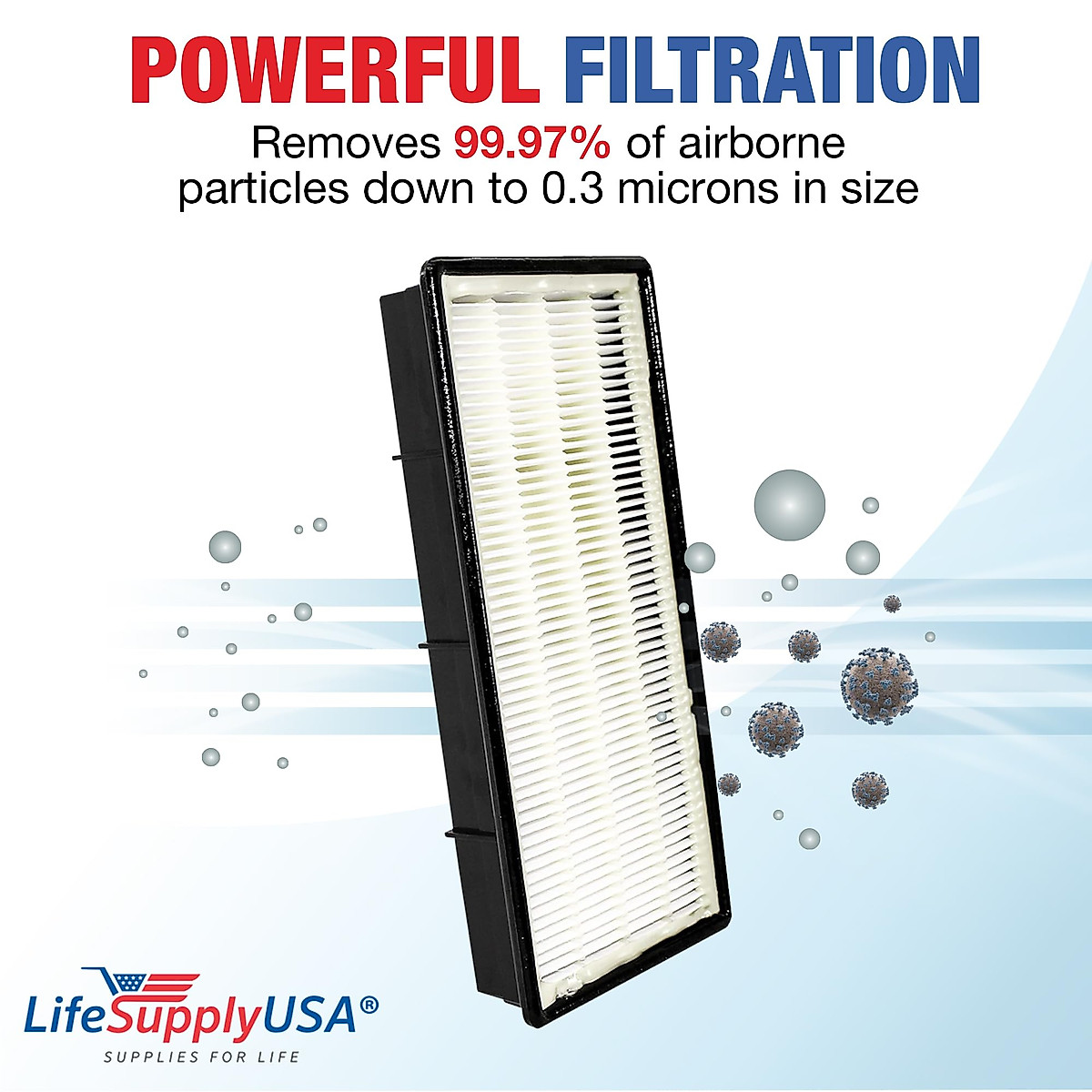 True HEPA Air Cleaner Filter Replacement Compatible with Honeywell HRF-H1 HRF-H2 HPA050 HPA150 HPA060 HPA160 HHT055 HHT155 Air Cleaners, Filter H by LifeSupplyUSA