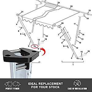 Canitu RV Awning Base Bottom Foot Solid Aluminum for Sunchaser II, Replacement Part Auto Mounting Brackets Lower Awning Arm Bottom Bracket for Dometic Rounded Hardware